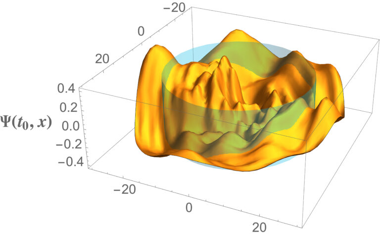 High Energy and Particle Theory » MIT Physics