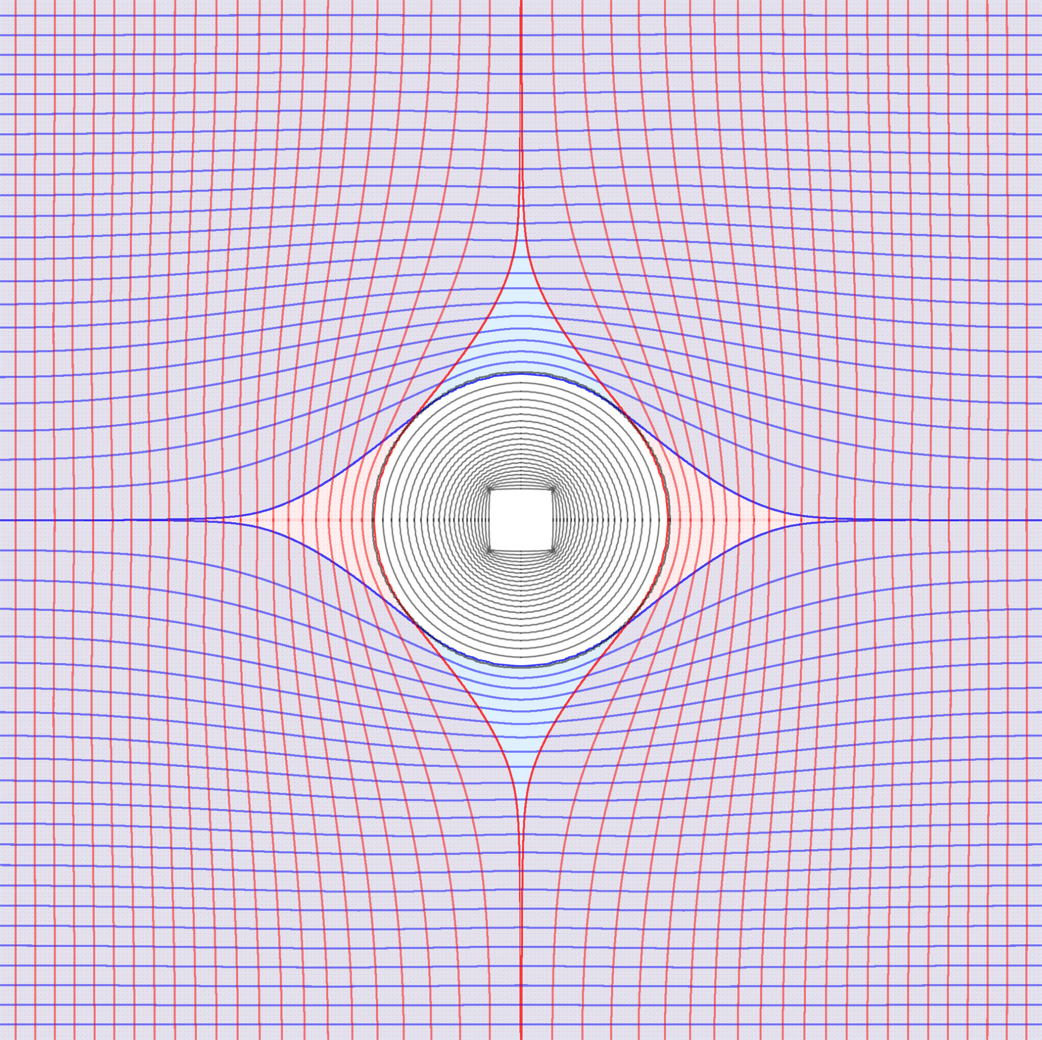 Quantum Gravity and Field Theory » MIT Physics