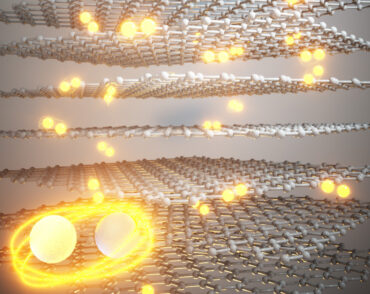 Condensed Matter Experiment » MIT Physics