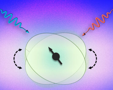 Quantum Information Science » MIT Physics