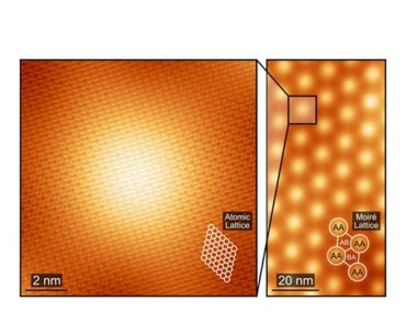Condensed Matter Experiment » MIT Physics
