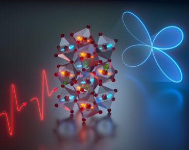 Condensed Matter Experiment » MIT Physics